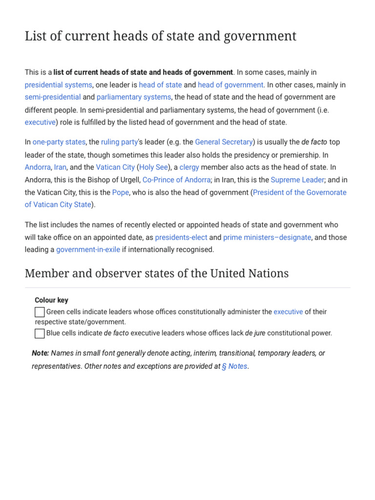 Current Heads of State and Government 2025 | PDF | Heads Of State ...