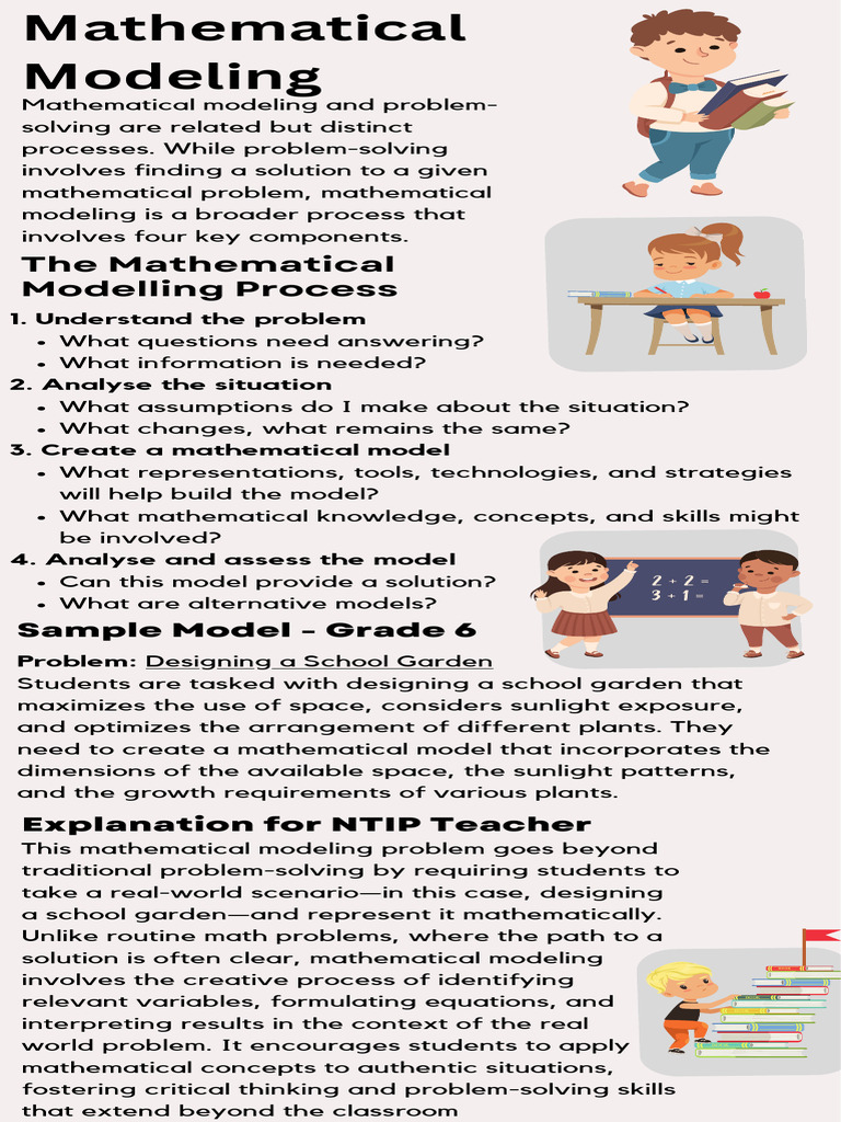 Mathematical Modeling | PDF