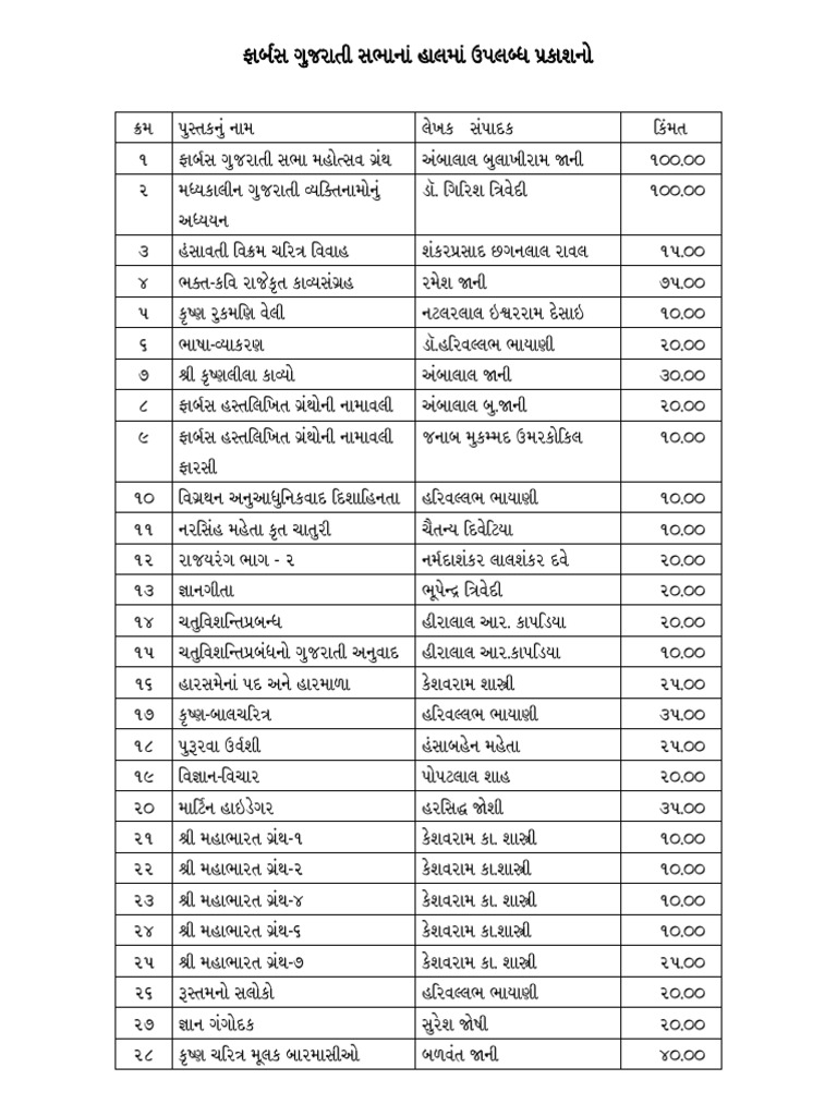 Prakashan List | PDF