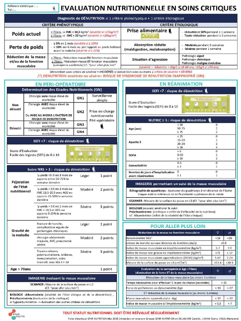 Evaluation Nutritionnelle en Soins Critiques Juin 2025 | PDF