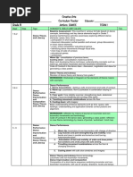 Grade 9 Dance Term 2 Activities | PDF