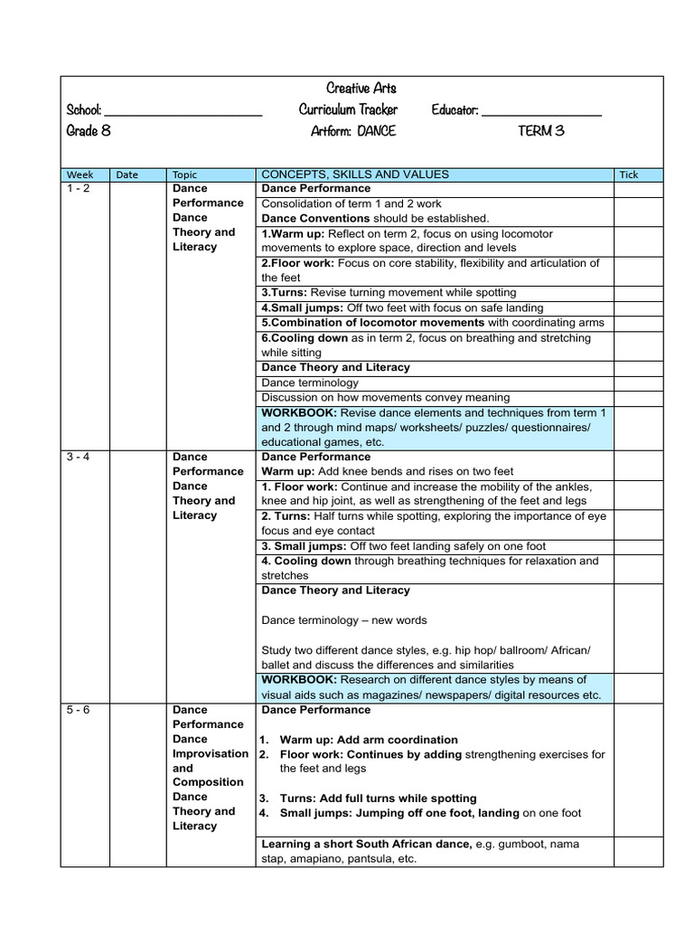Grade 8 Dance Curriculum Tracker | PDF | Dances