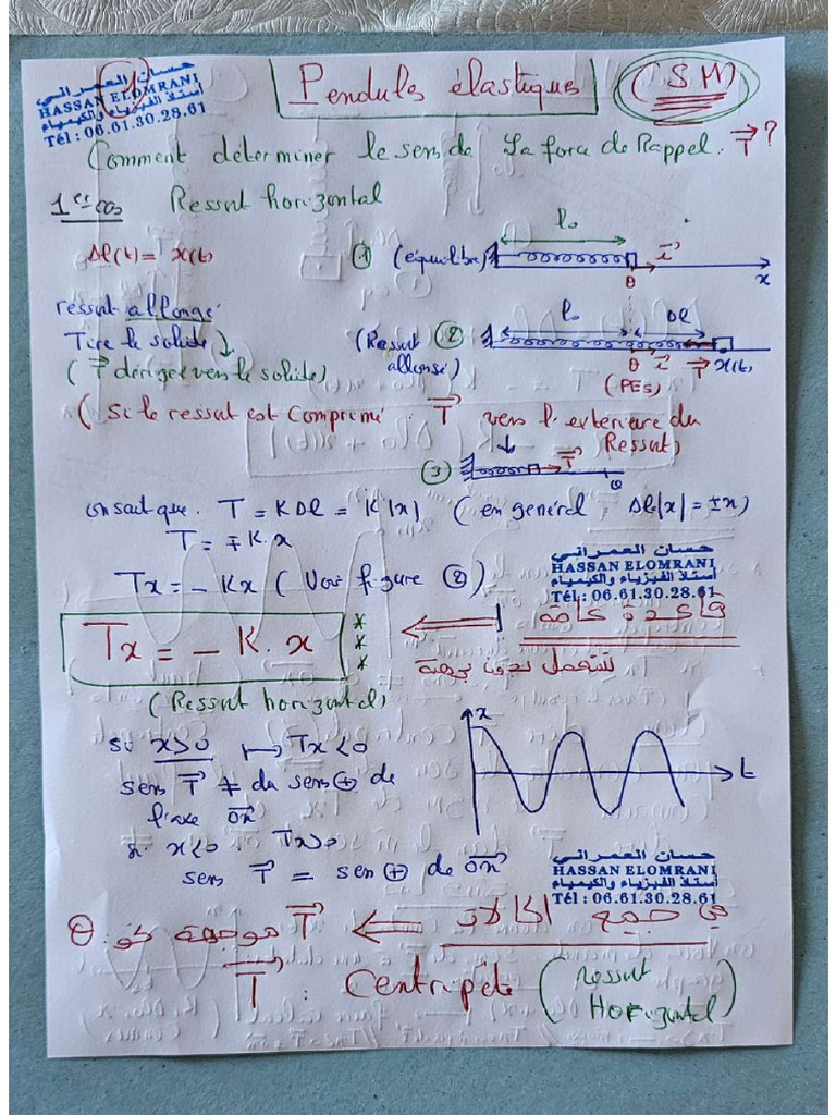 Comment Determiner Sens de Tension de Rappel | PDF