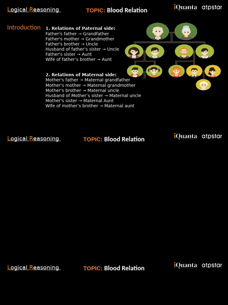 Blood Relation | PDF | Human Life Stages | Human Development