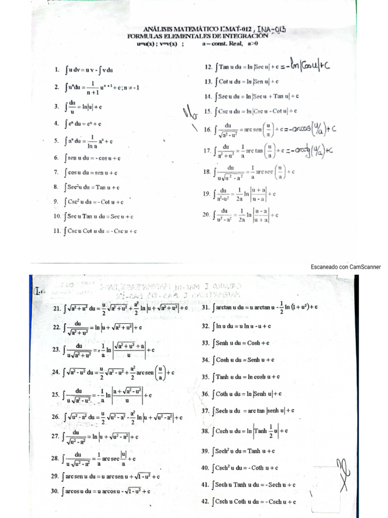 Fórmulas de Integración | PDF