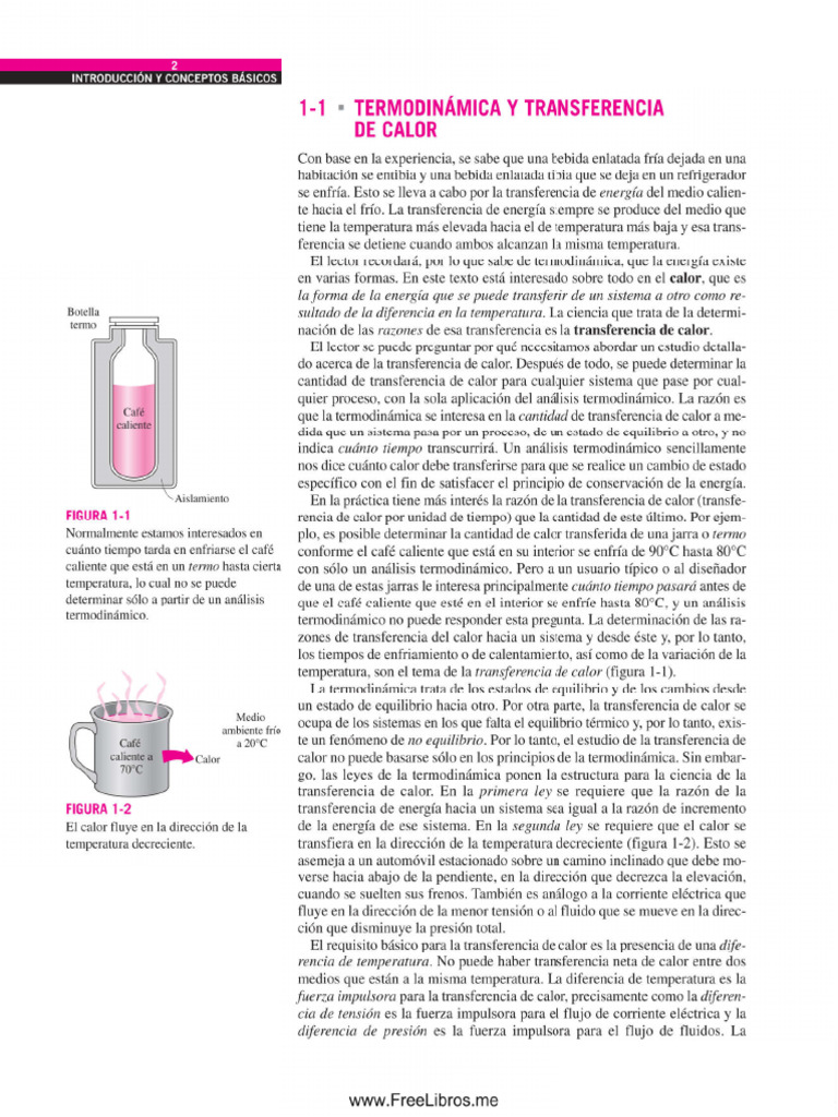 01 - M11 - Introducción | PDF