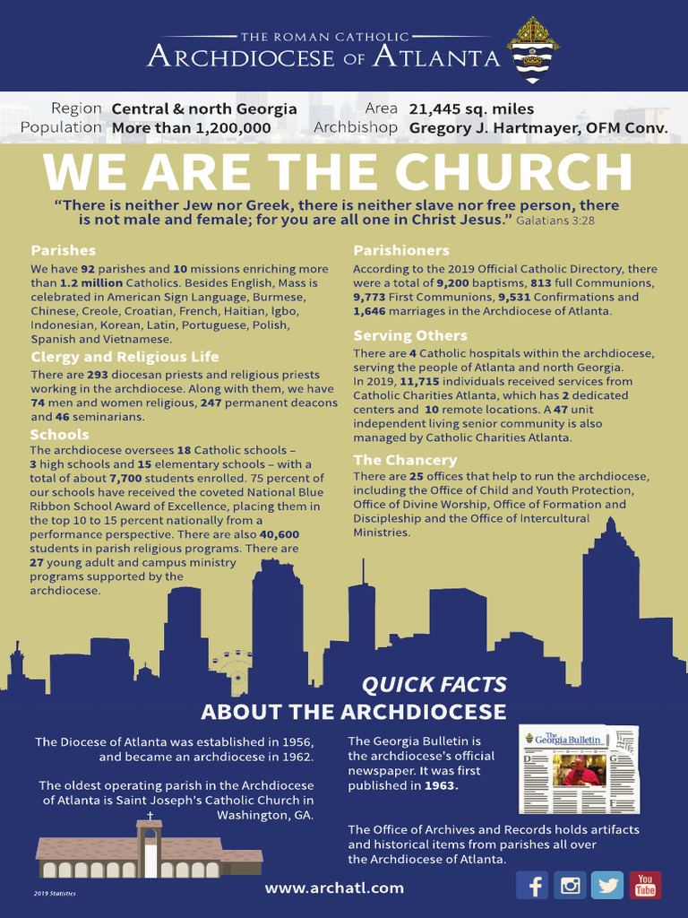 Infographic Poster 11x17 2020 08 | PDF