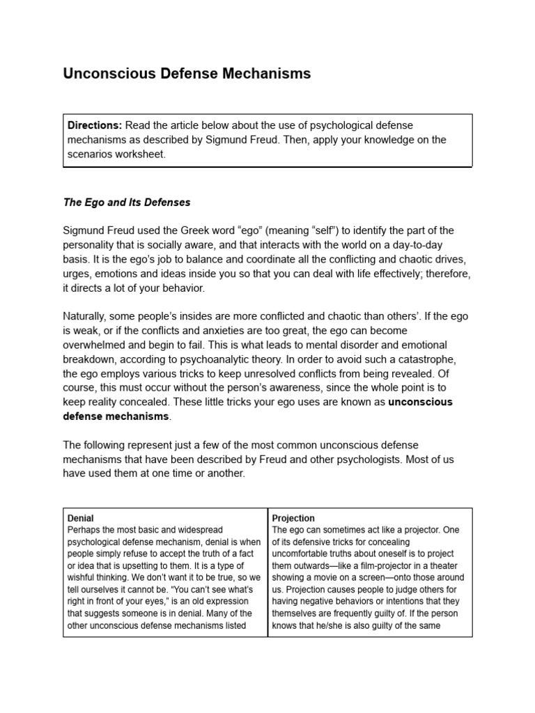Understanding Unconscious Defense Mechanisms | PDF | Unconscious Mind ...