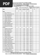 Math Grade 11 Statistics and Probability Quarter 3 Module 4 | PDF ...