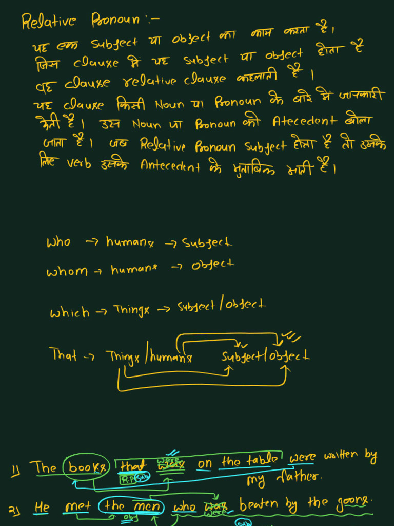 Subject Verb Agreement 04 (Class Notes) | PDF