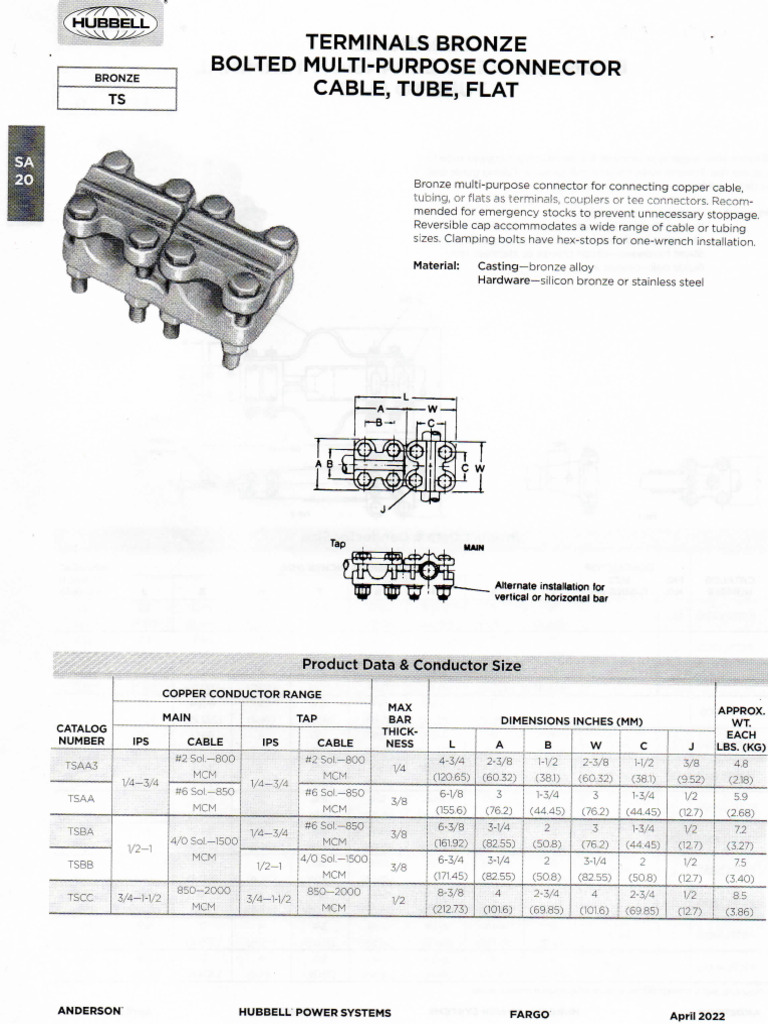 Terminal SSEE | PDF