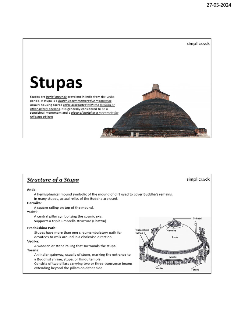 Stupas of India and The World. Mp4 | PDF | Nāstika | Indian Religions