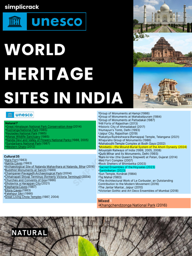 Top UNESCO Heritage Sites in India | PDF