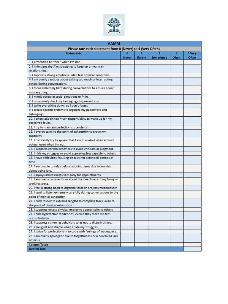 ADHD Masking Assessment Tool | PDF | Attention Deficit Hyperactivity ...
