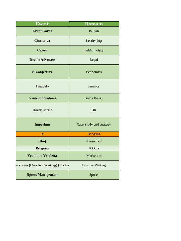 Deliverables CR - ManLit | PDF