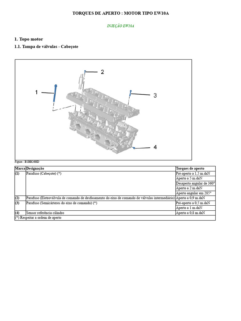 Torques de Aperto - Motor Tipo EW10A | PDF | Motores | Máquinas