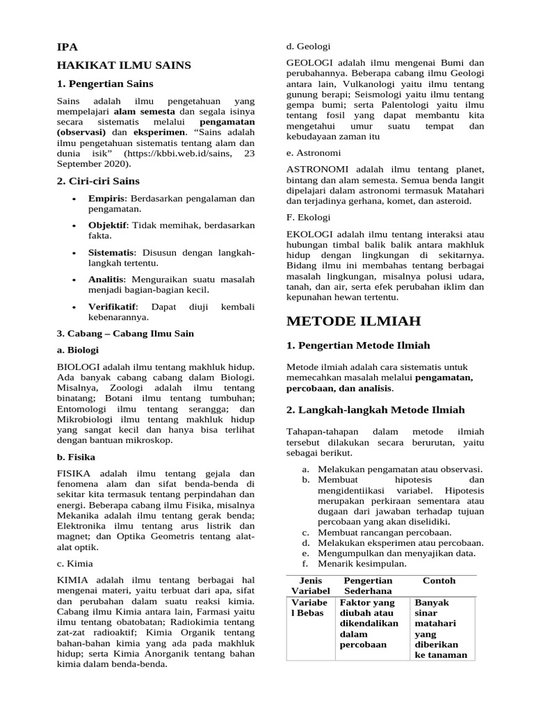 IPA Hakikat Ilmu Sains Dan Metode Ilmiah | PDF