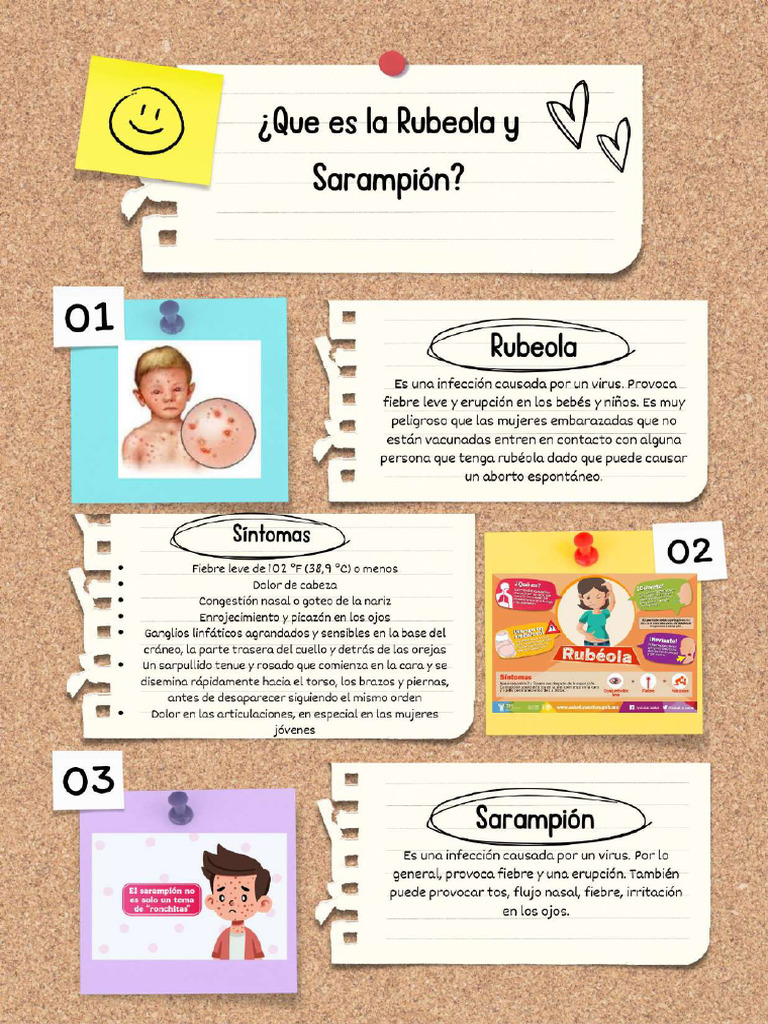 ¿Qué Es La Rubeola y Sarampión | PDF