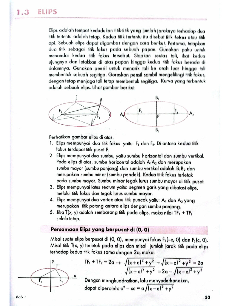 Persamaan Elips | PDF