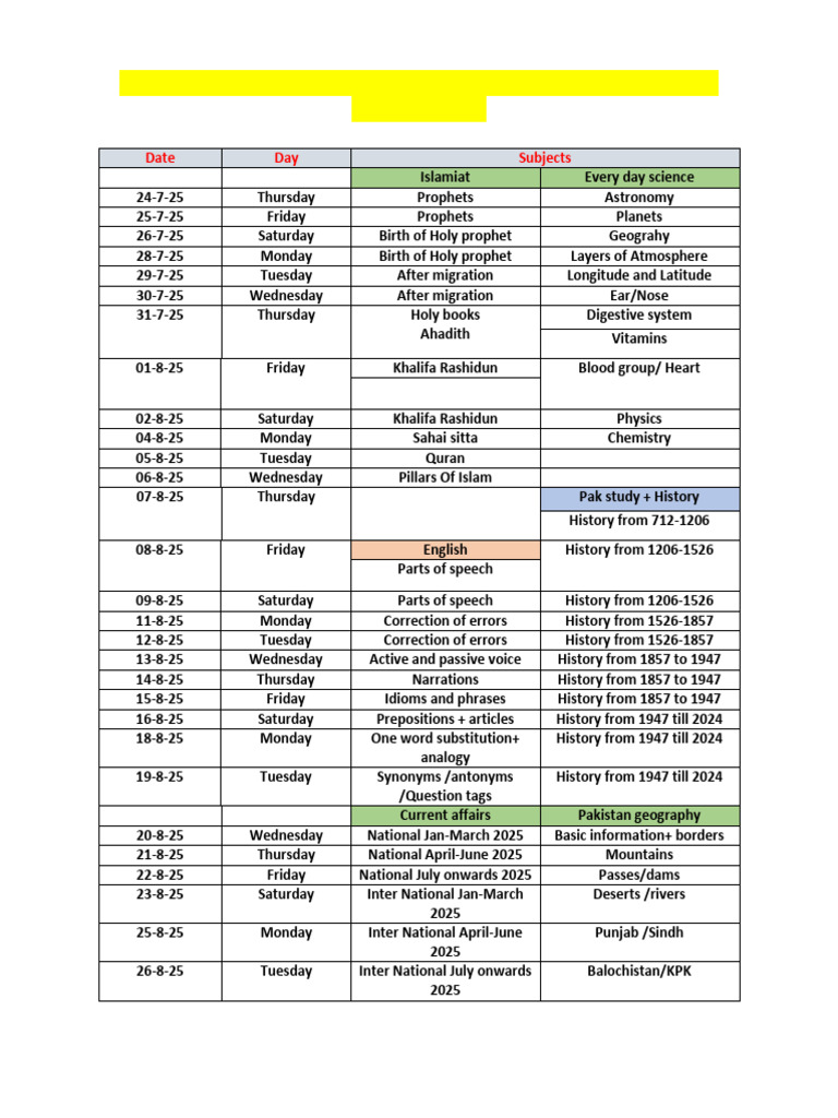 Assistant Election Commissioner Test Schedule | PDF