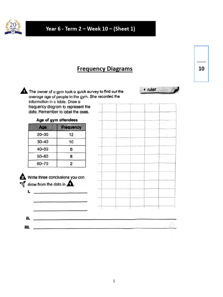 Sunday HW Sheet Frequency | PDF
