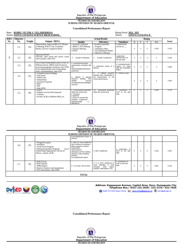 Consolidated Performance Report | PDF | Memorandum