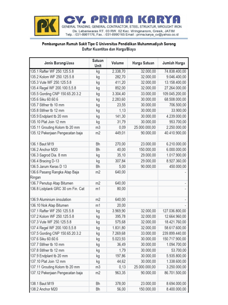 SPH Baja (Prima Karya) - RS Tipe C Univ Muhammadiyah Sorong RAILLING | PDF