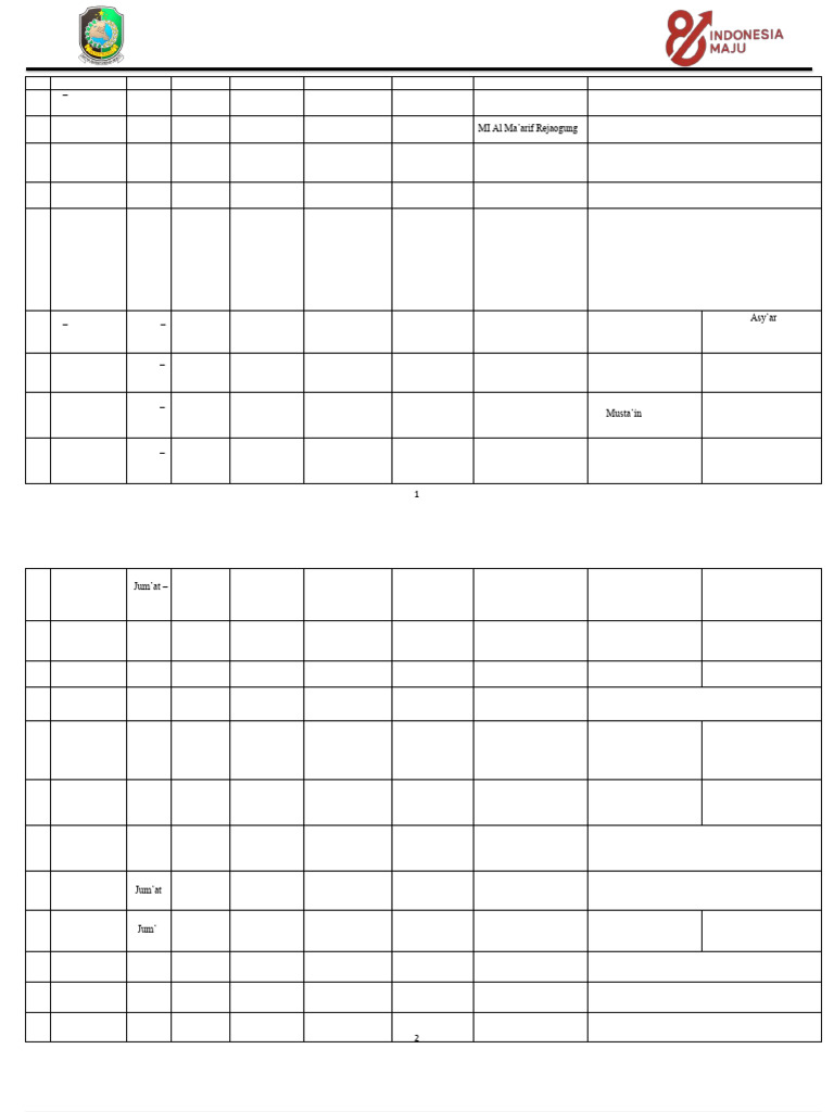 Jadwal HUT KE 80 RI Kec Srono Tahun 2025 Fix | PDF