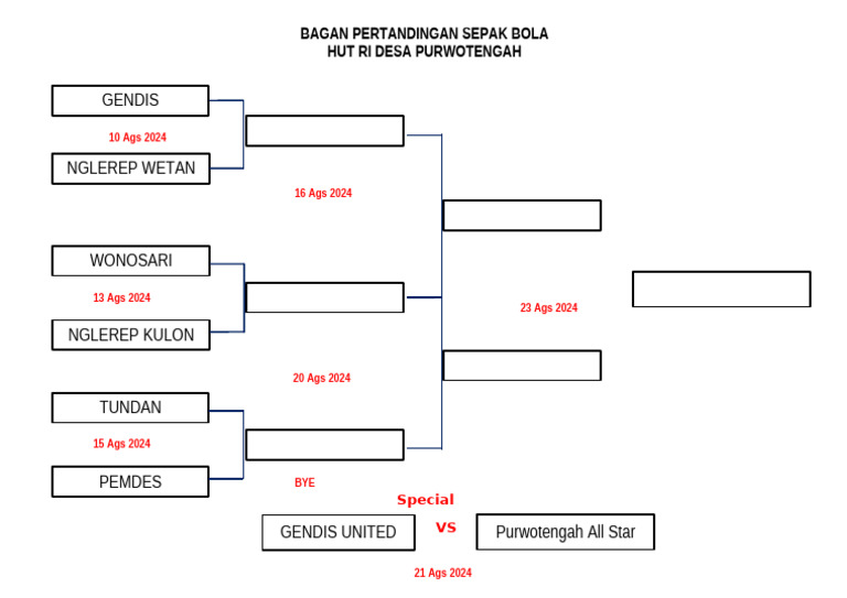 Bagan Sepak Bola | PDF