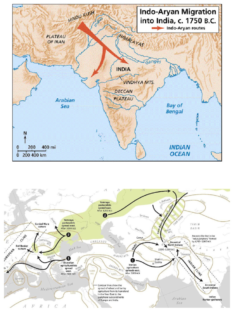 Aryan Migration | PDF