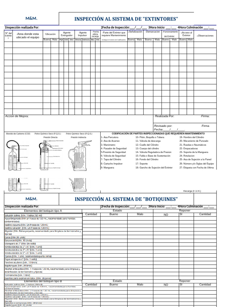Formato de Inspeccion de Extintores | PDF
