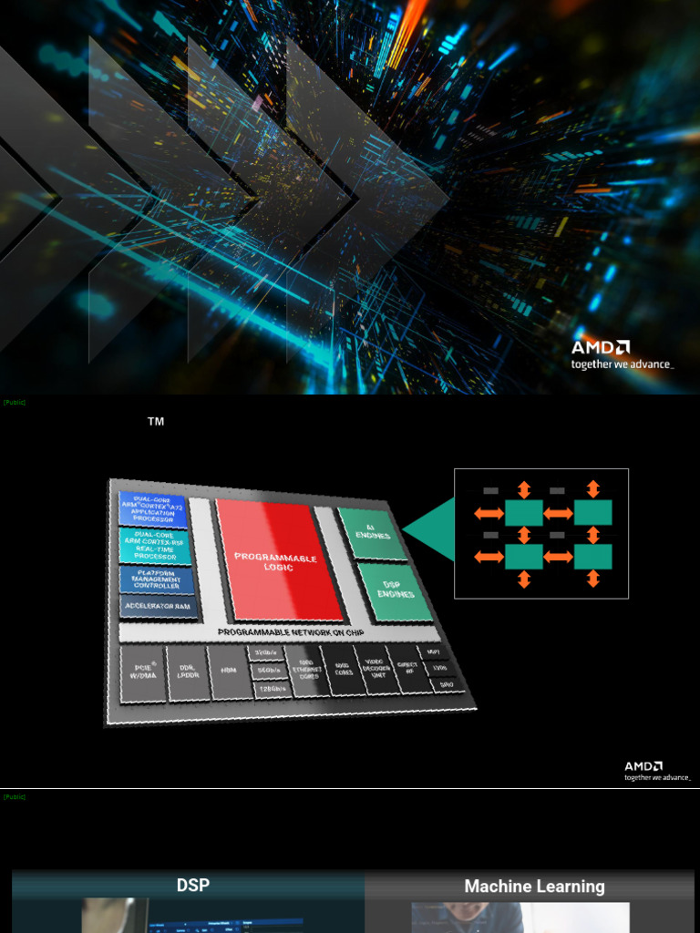Webinar Slides - AI Engines For High Performance DSP | PDF | Digital ...