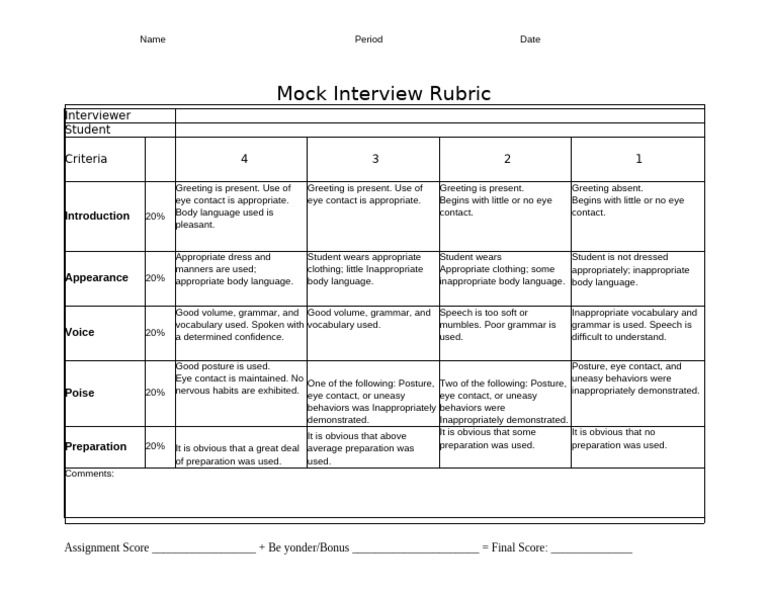 Mock Interview Rubric | PDF | Body Language | Linguistics