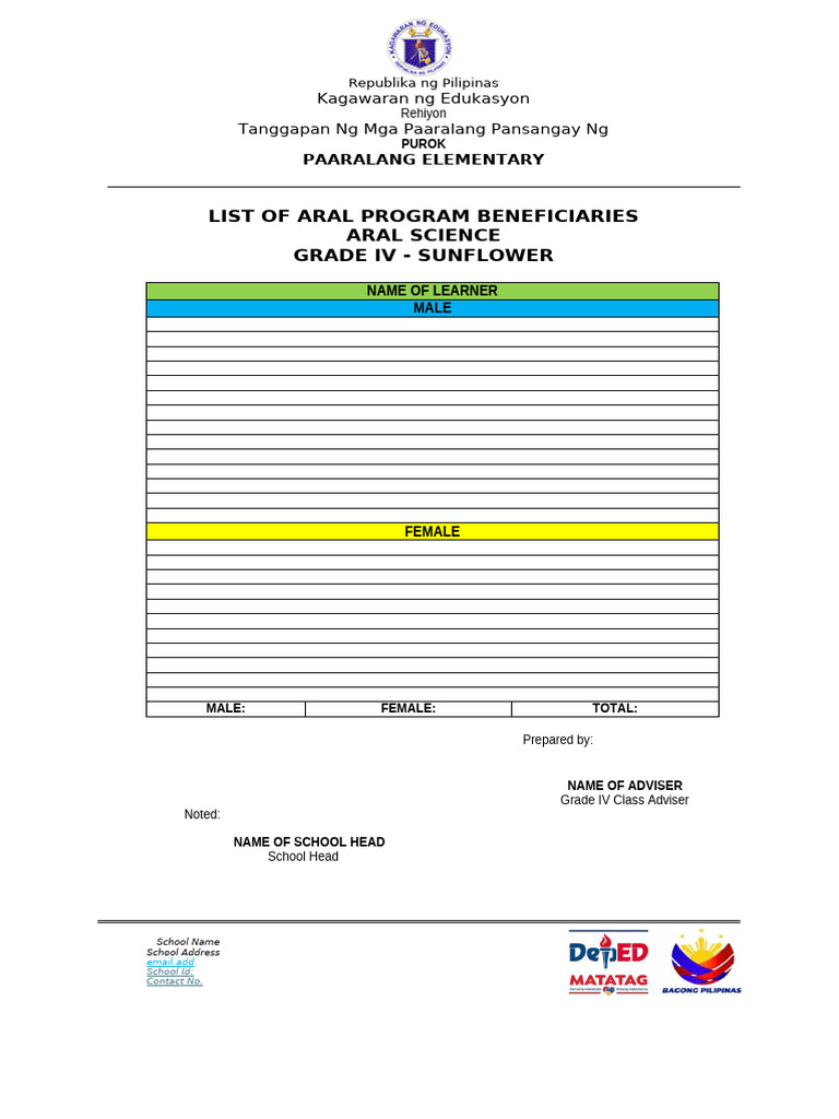 Aral Science Program Beneficiaries List | PDF