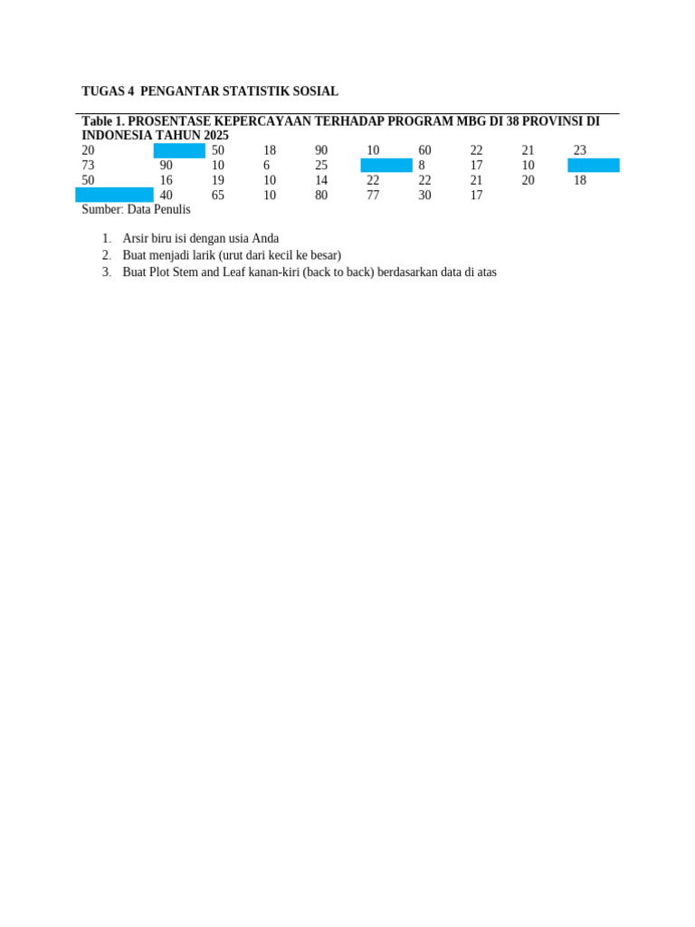 Plot Stem and Leaf | PDF