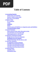 Accounting Made Simple | PDF