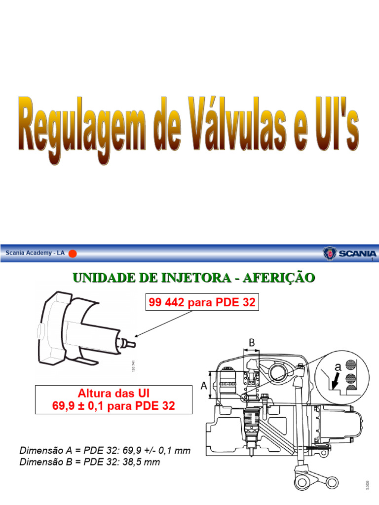 Regulagemdevalvulaseuismotorscania 150416082508 Conversion Gate01 | PDF ...