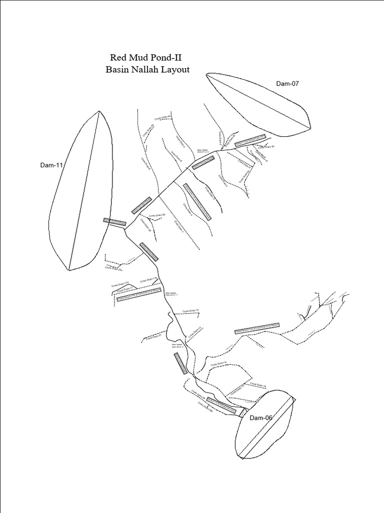 Cross Drain Specifications and Layouts | PDF
