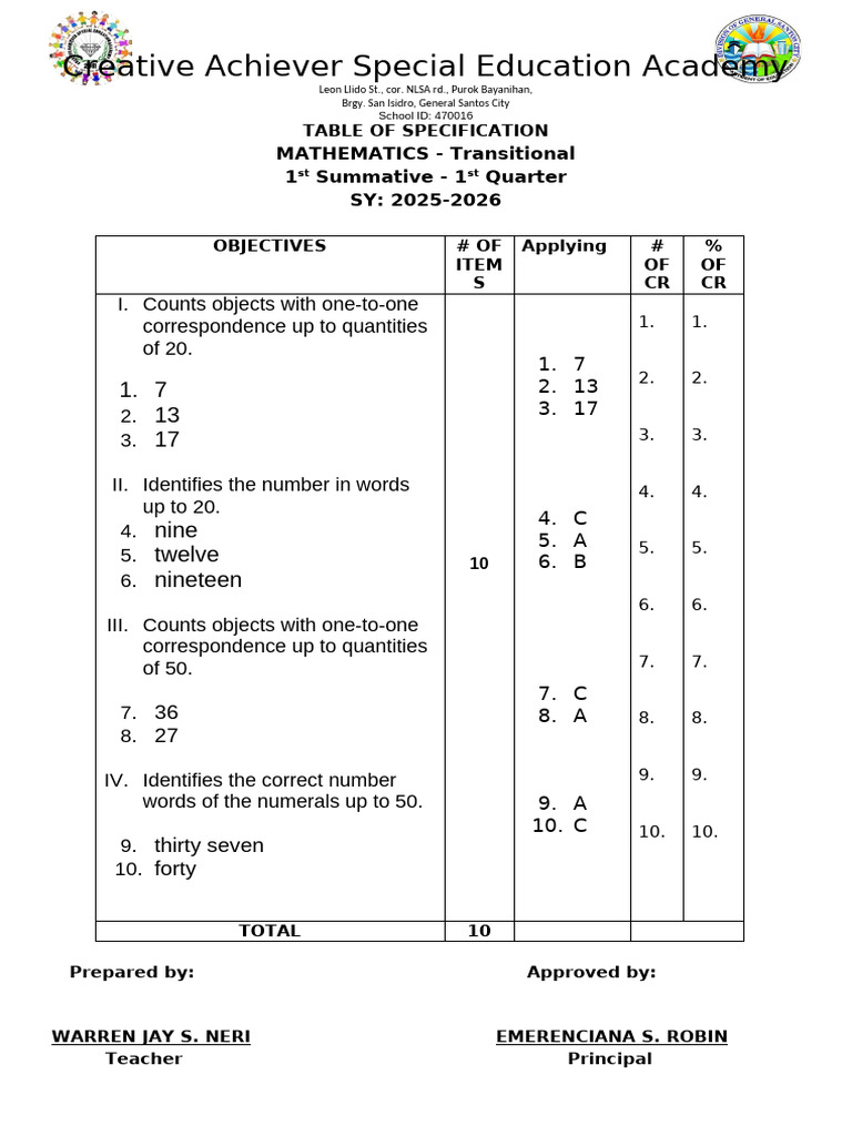 Math Transitional - 1stSumm1srQuar | PDF | Chess | Chess Theory