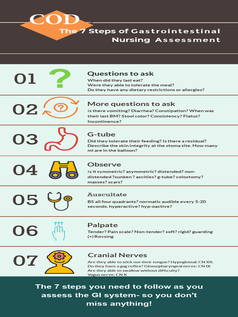 7 Steps for GI Nursing Assessment | PDF