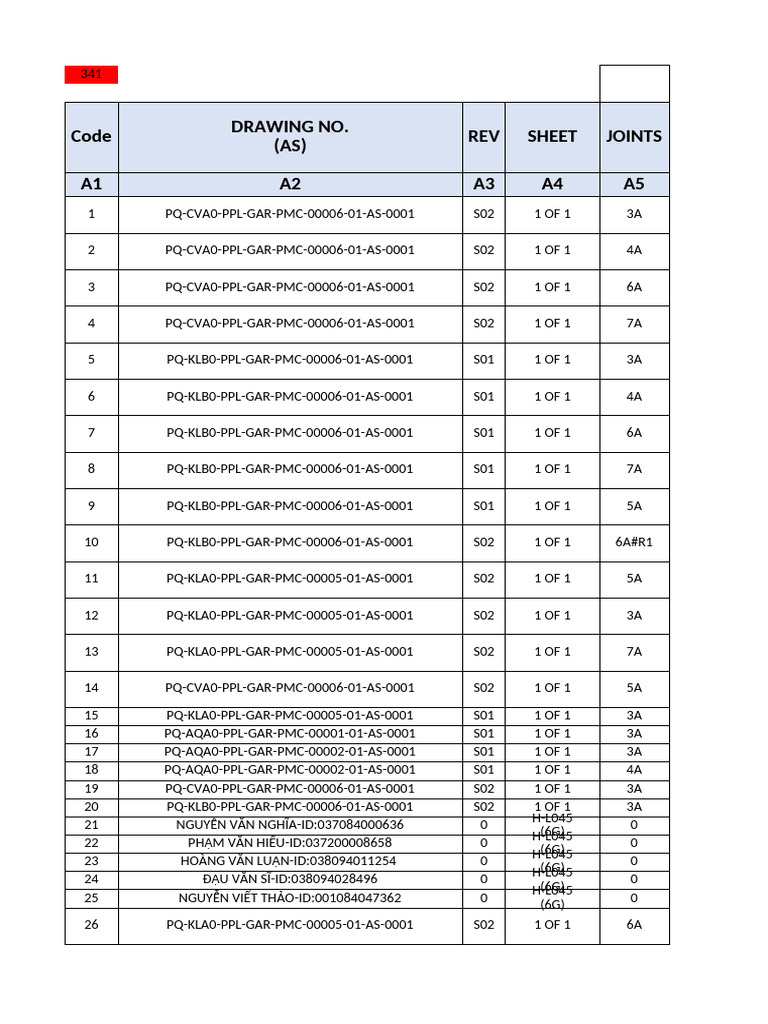 Daily Report Paut Riser - 18.07.2025. | PDF | Apple Inc. Hardware ...