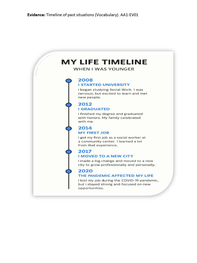 Timeline Evidence | PDF