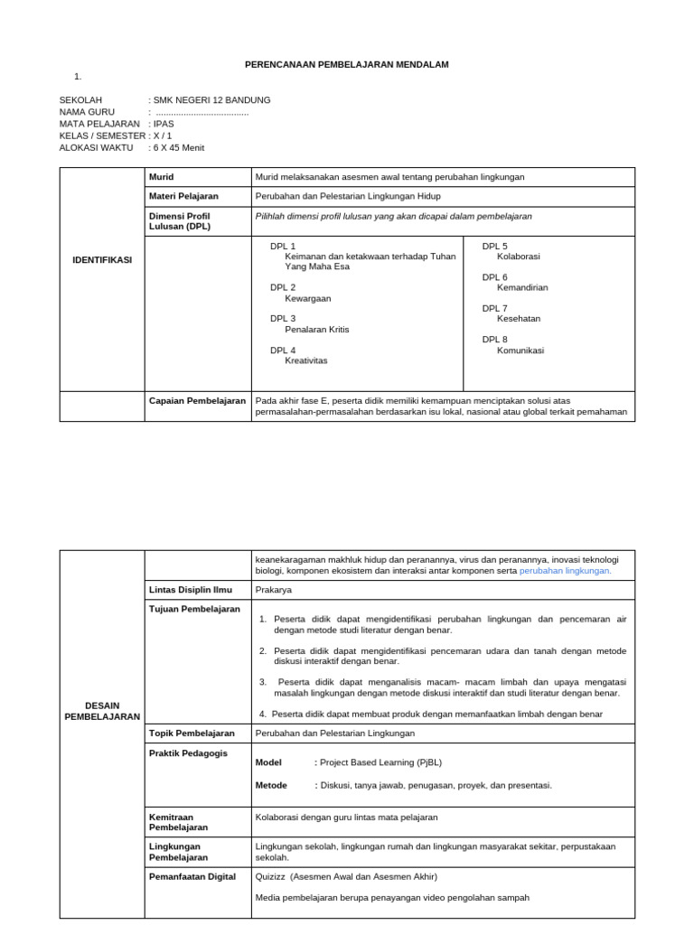 A1.contoh PPM (Ipas) | PDF