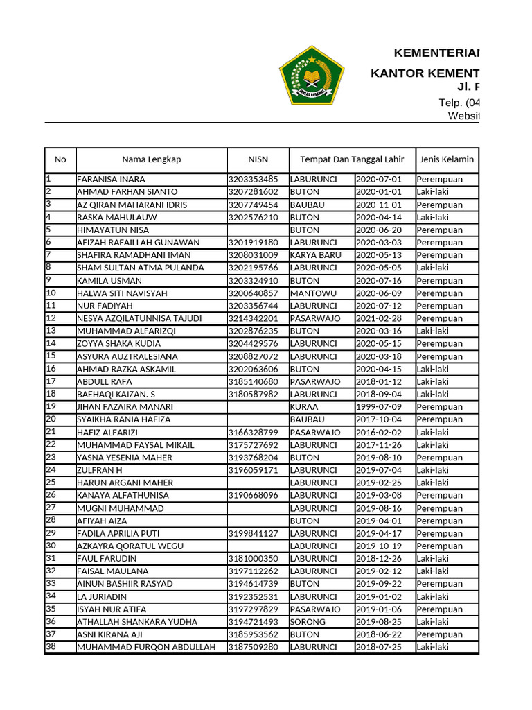 Format Permintaan Data Siswa | PDF