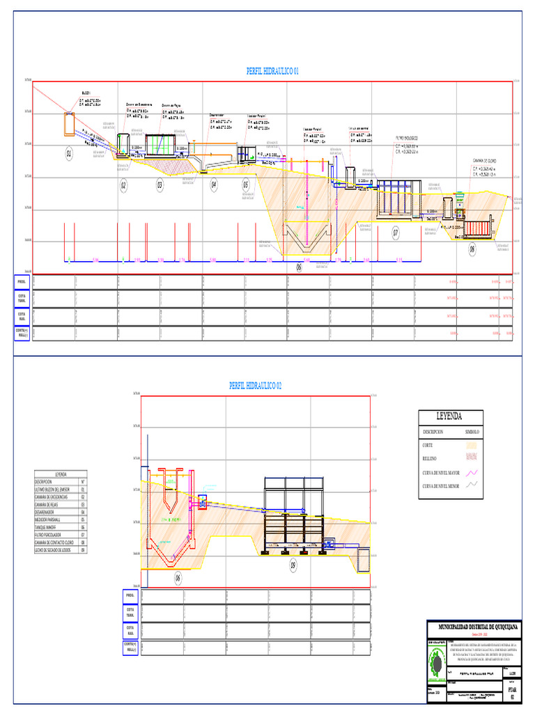 PLANO EN PLANTA DE PTAR PERFILES HCOs | PDF