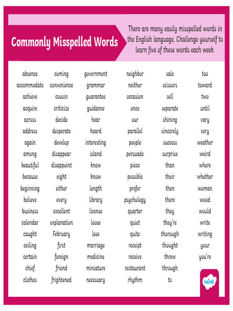 Color Commonly Mispelled Words Poster | PDF