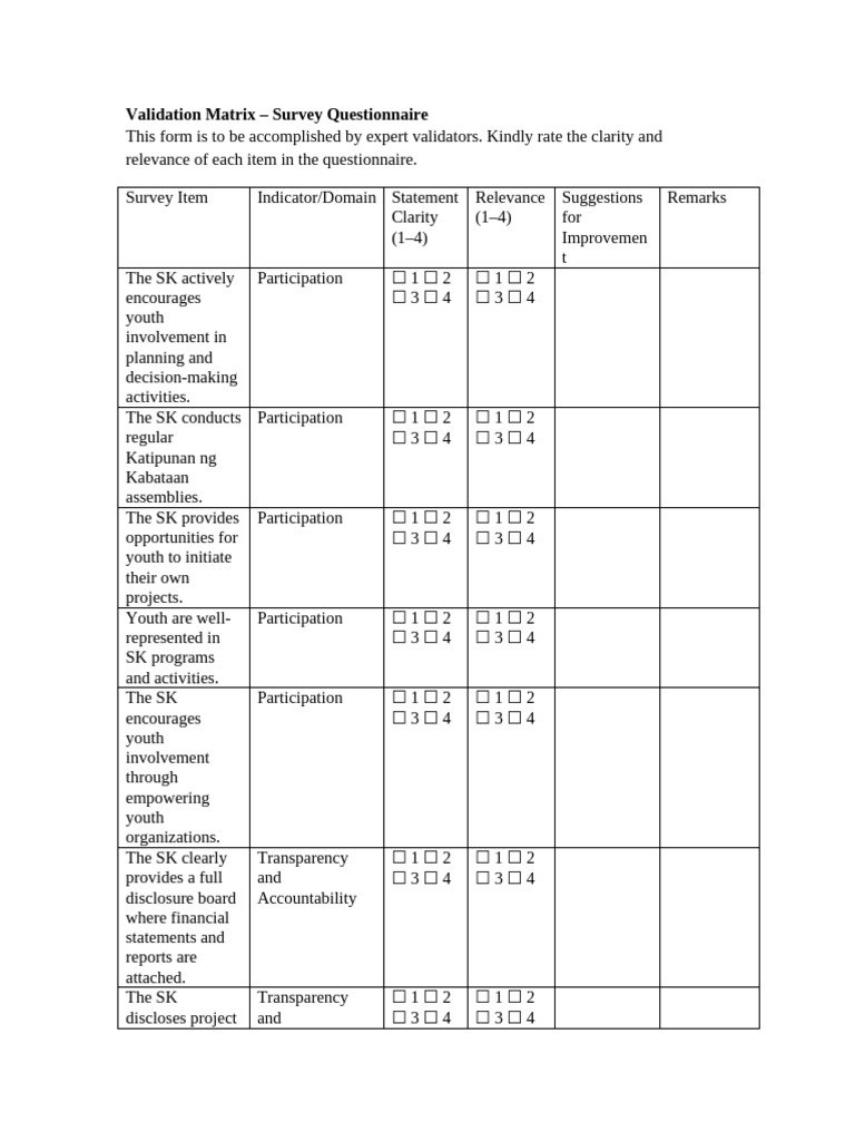 Customized Validation Matrix and Pilot Test | PDF | Questionnaire ...