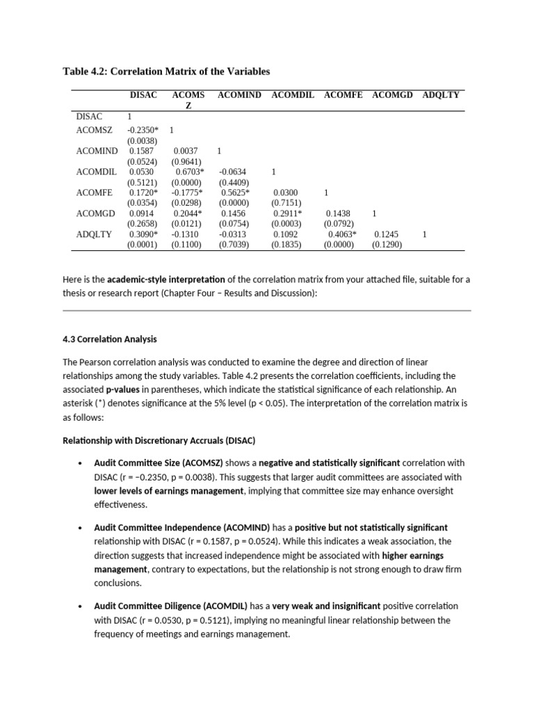 Correlation Matrix for Interpretation | PDF | Mathematical Analysis | Algebra