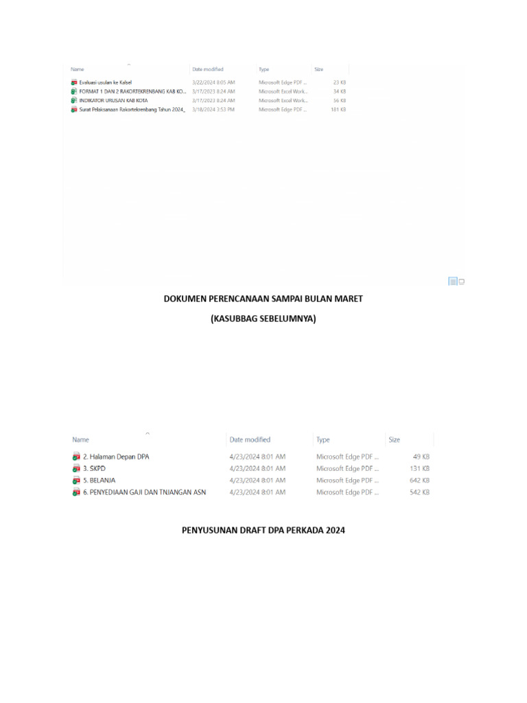 Bukti Dukung April PLT | PDF
