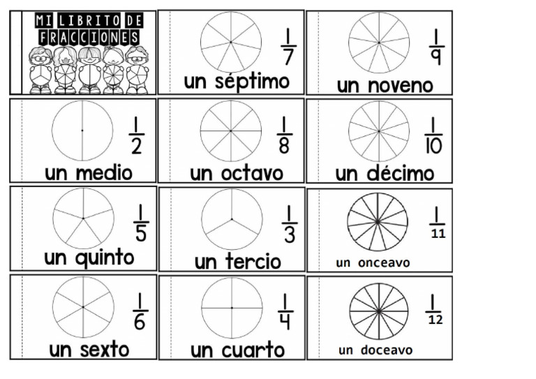 Librito de Fracciones | PDF
